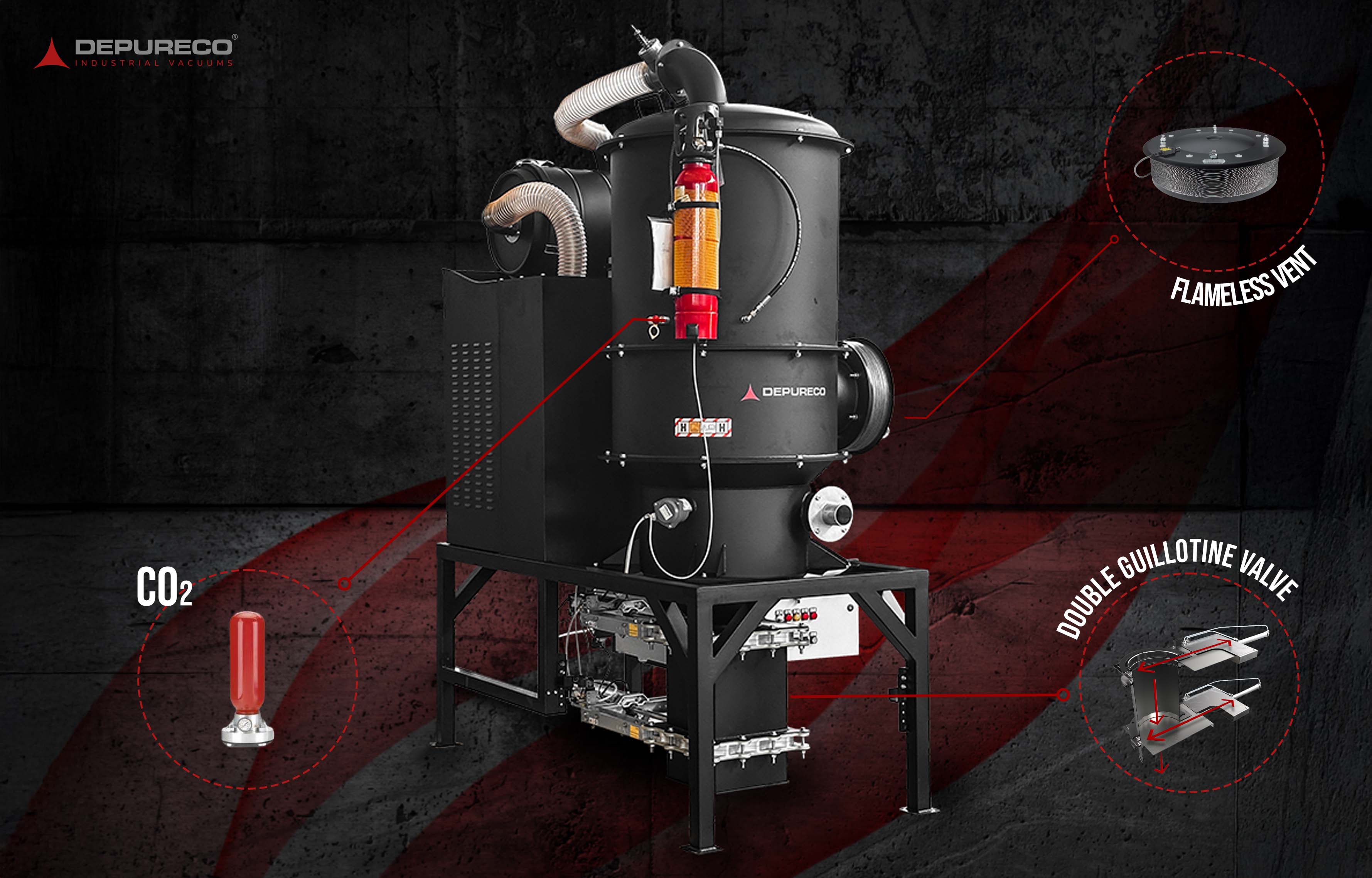 Vacuuming paper dust? Discover the HF 30 S Atex Z22 with integrated ...