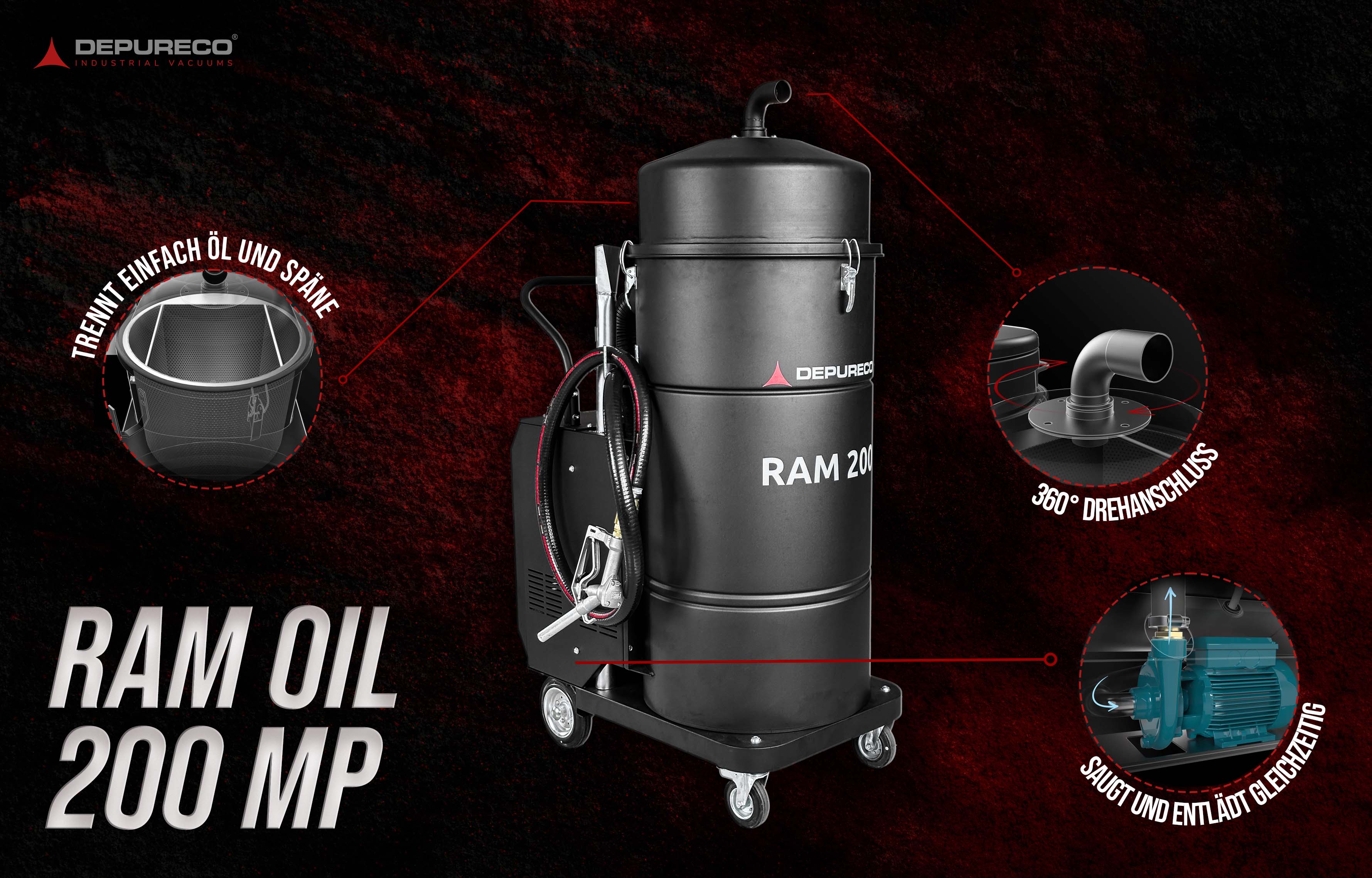 Ram Oil 200 MP: Ihr neuer bester Partner für die Reinigung von CNC ...